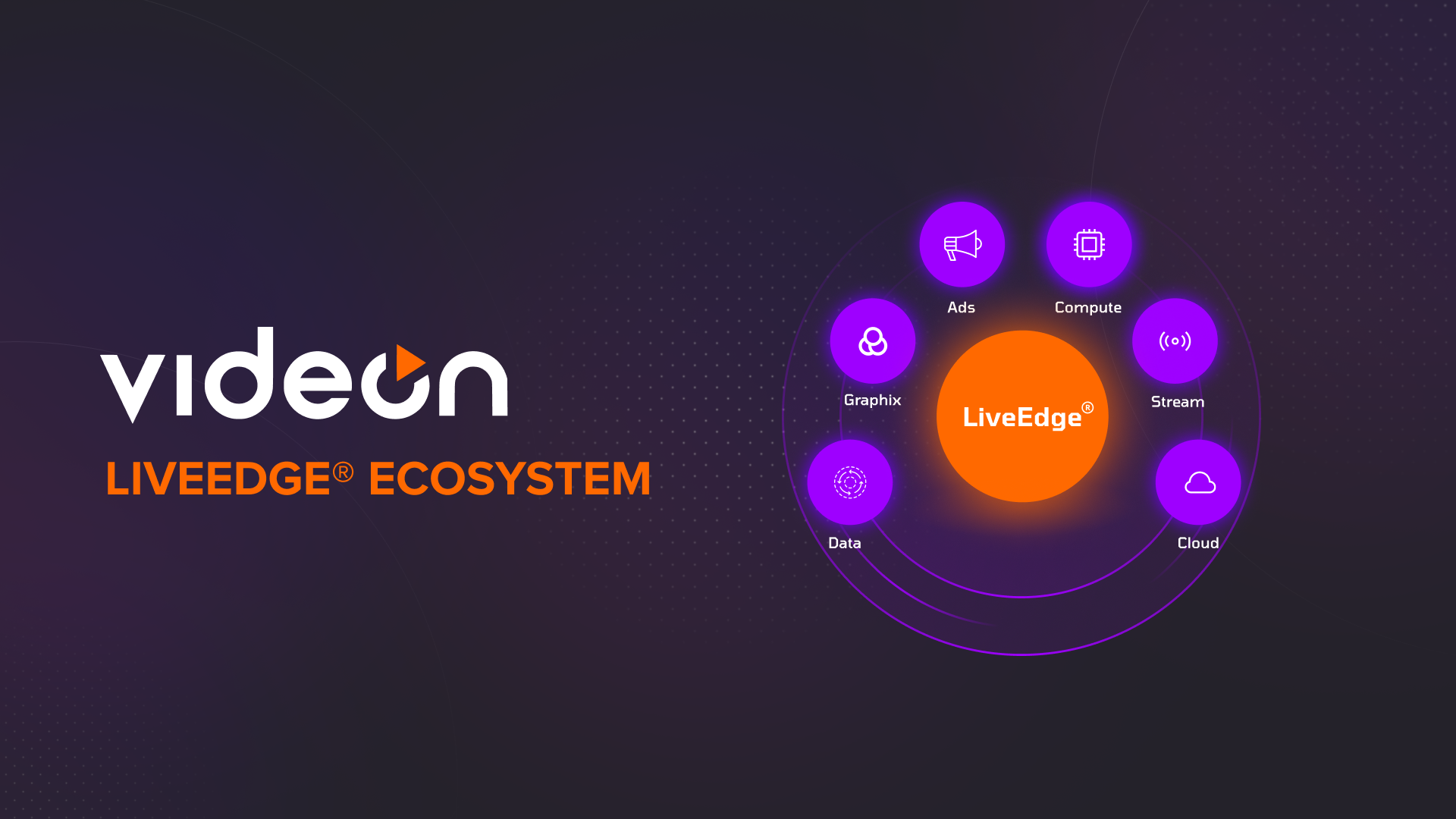 LiveEdge® Graphix HTML overlays